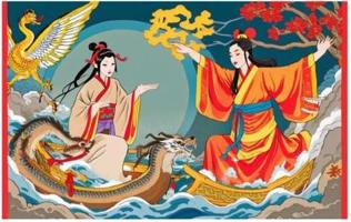Chinese Folklore and Mythology Vocabulary for Beginners - Ming Mandarin